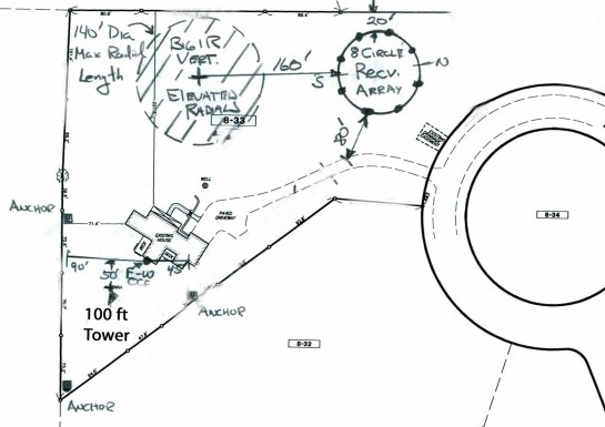 Receive Antenna For The Low Bands Part 2 – Second Shack Entry And ...