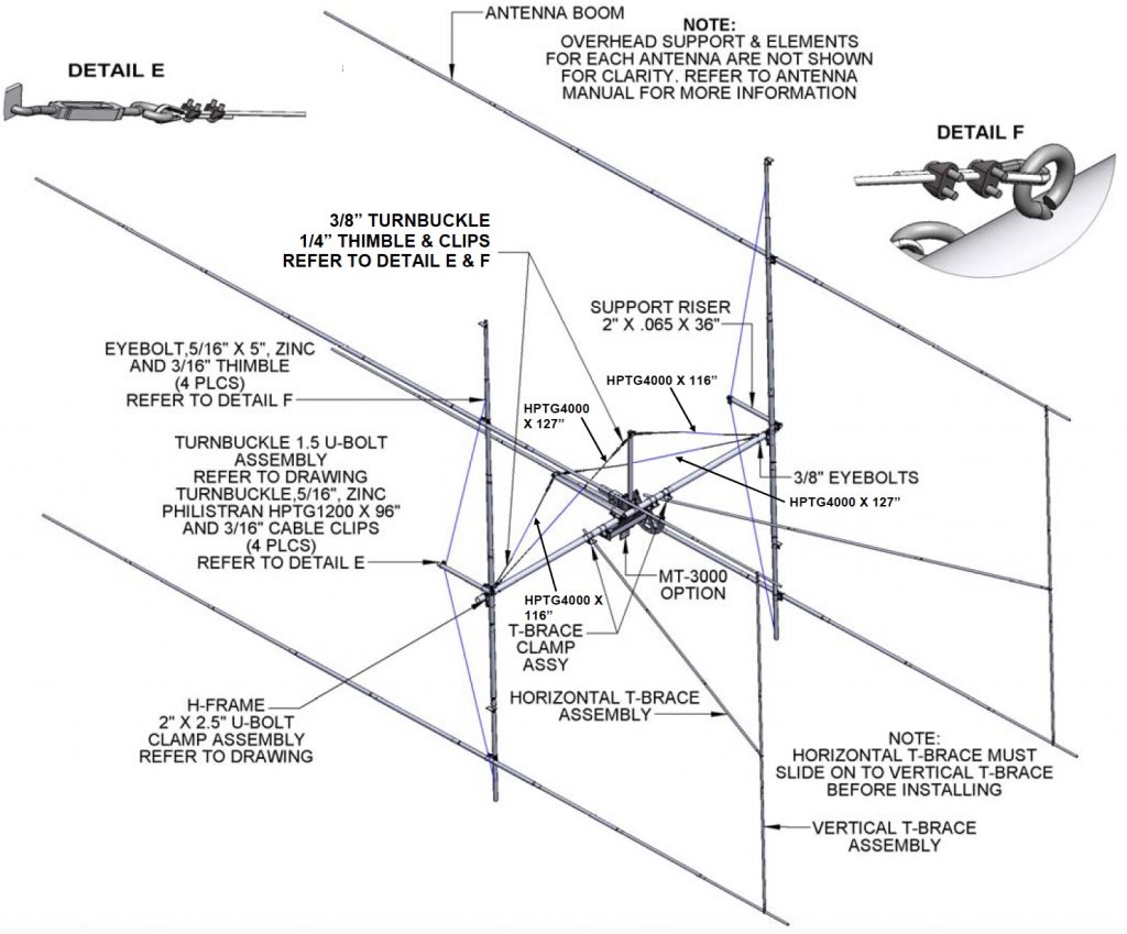 EME Station 2.0 Part 9 - H-Frame Assembly - Our HAM Station
