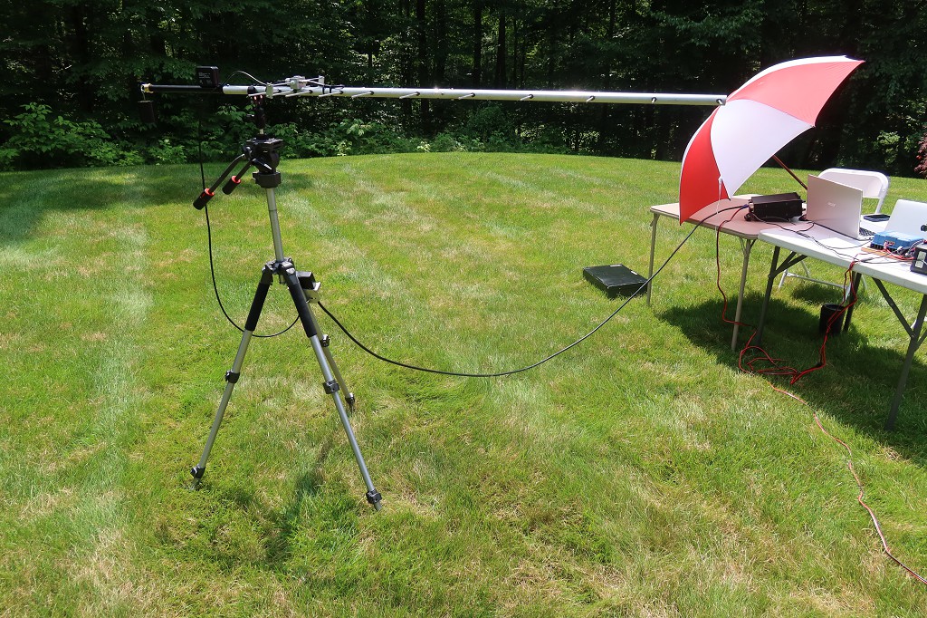 Greencube (IO-117) - Portable Ground Station